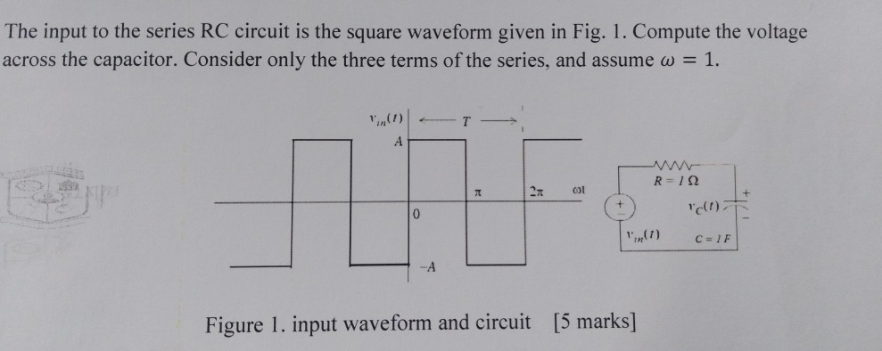 Solved The input to the series RC circuit is the square | Chegg.com