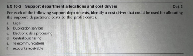 Solved EX 10-3 ﻿Support department allocations and cost | Chegg.com