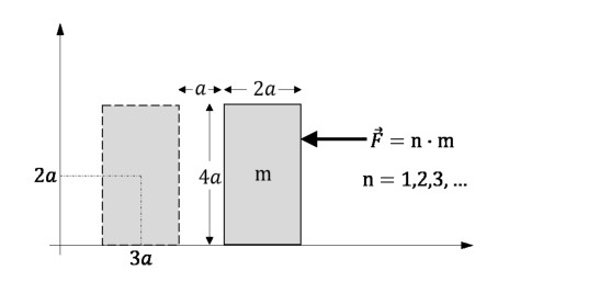 Solved A rectangular object with a mass of m, which is in a | Chegg.com