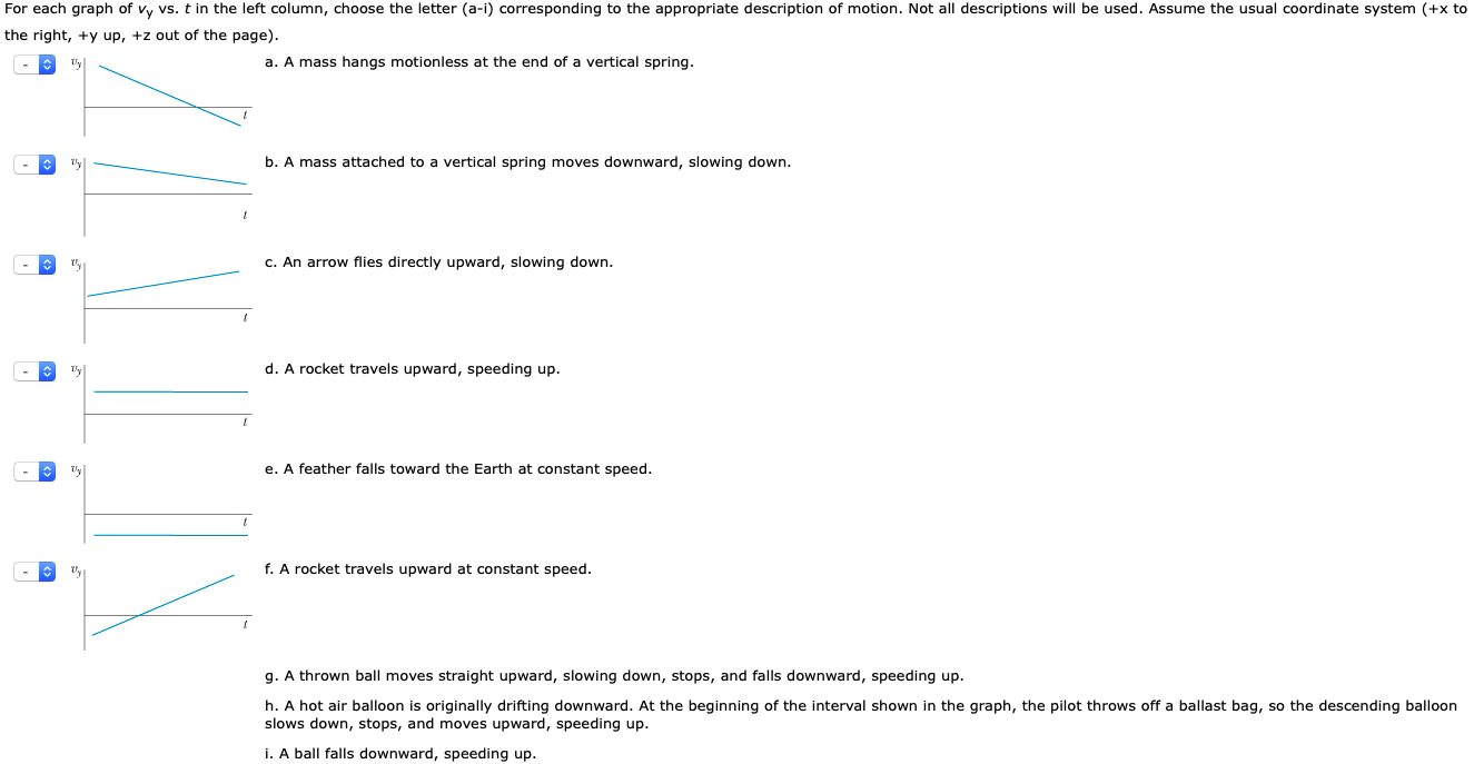 Solved For each graph of vy vs. t in the left column, choose | Chegg.com