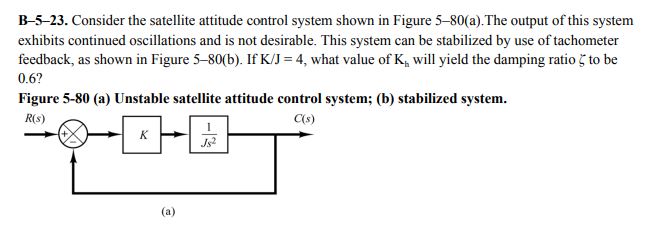 Solved B 5 23 Consider The Satellite Attitude Control