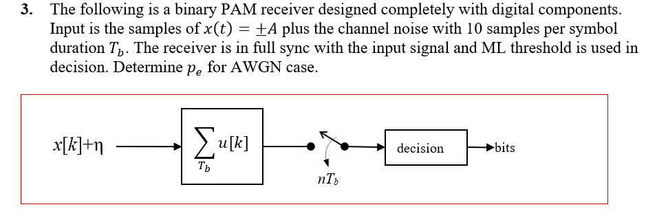 Solved 3. The following is a binary PAM receiver designed | Chegg.com