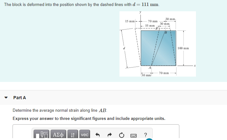 Solved The block is deformed into the position shown by the | Chegg.com