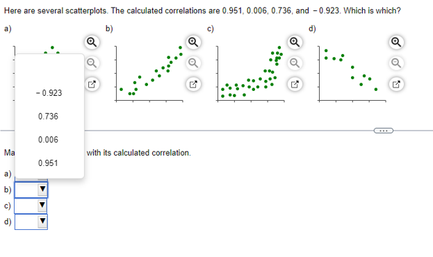 Solved Match each scatterplot with its calculated | Chegg.com