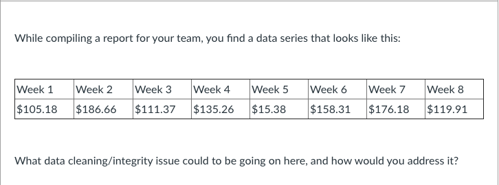 Solved While compiling a report for your team, you find a | Chegg.com