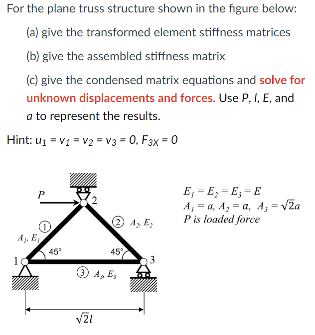 Solved For the plane truss structure shown in the figure | Chegg.com