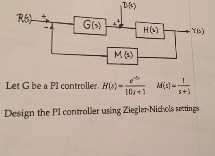 Solved Let G be a PI controller. H(s) = e^-6s/10s + 1 M(s) | Chegg.com