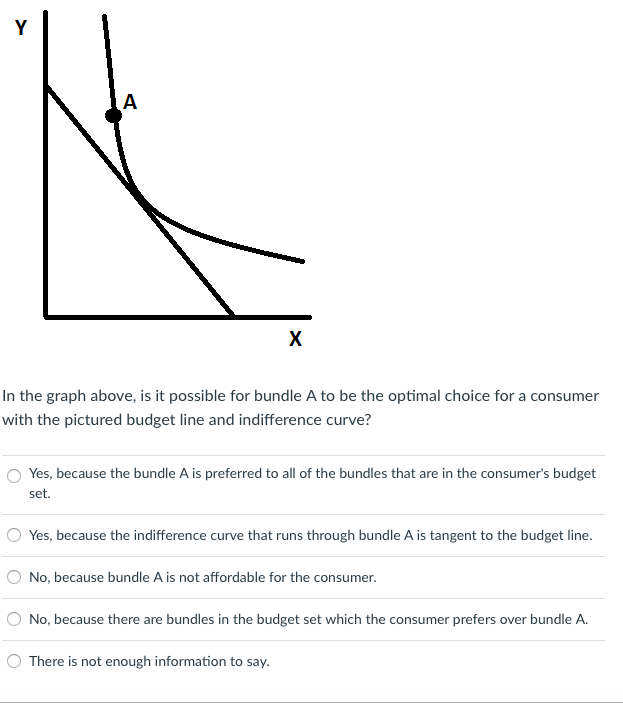 Solved In the graph above, is it possible for bundle A to be | Chegg.com