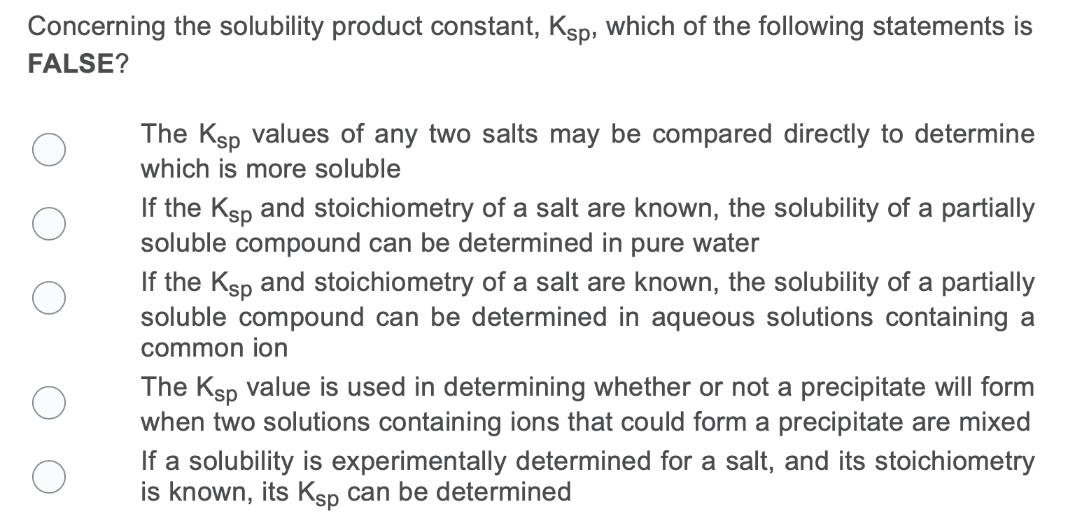 Solved Concerning the solubility product constant, Ksp, | Chegg.com