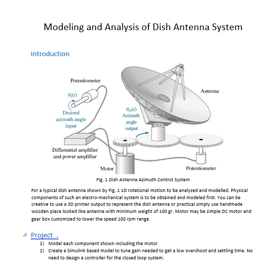 Solved Modeling and Analysis of Dish Antenna System | Chegg.com
