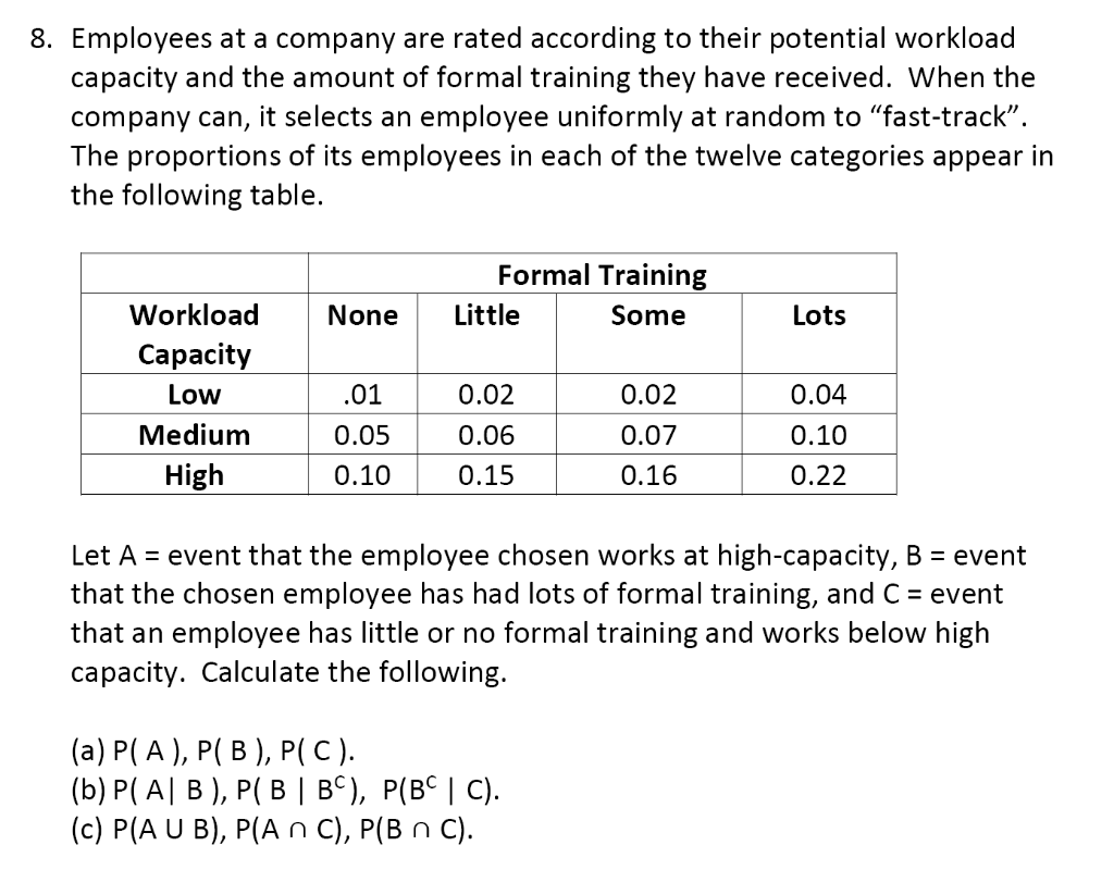 Solved Employees at a company are rated according to their | Chegg.com