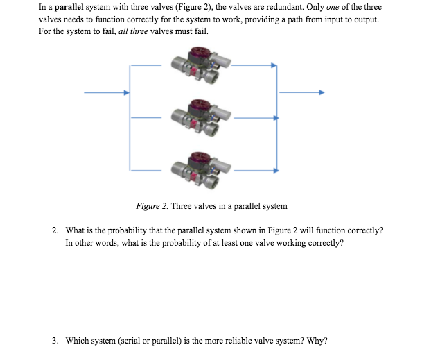 Solved In a parallel system with three valves (Figure 2), | Chegg.com