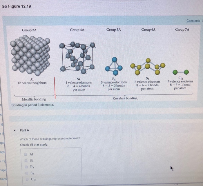 Solved Go Figure 12.19 Group 3A Group 4A Group 5A Group 6A | Chegg.com