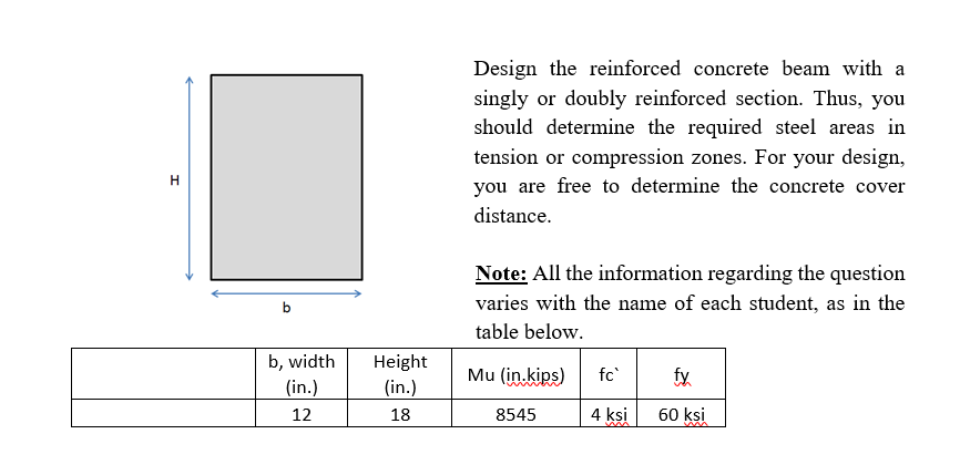 Solved Design the reinforced concrete beam with a singly or | Chegg.com