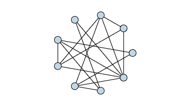 Solved The graph below represents friendships between | Chegg.com