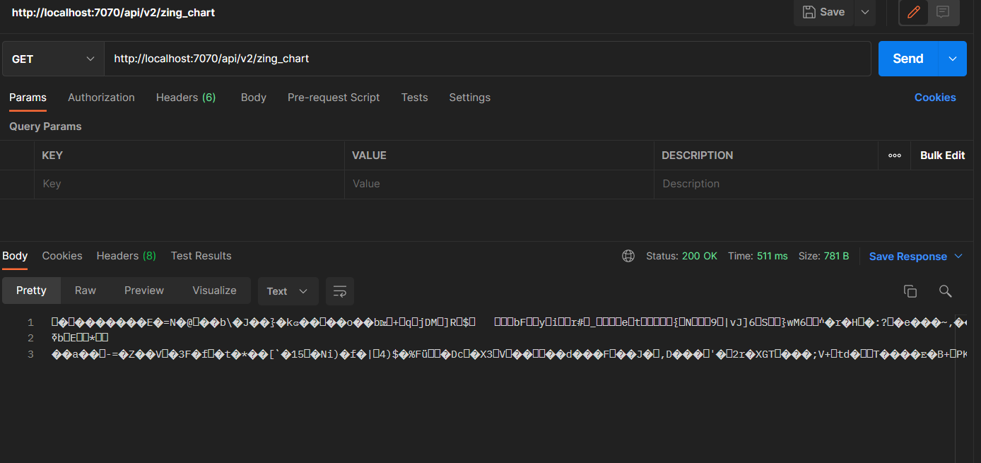 Solved @GetMapping("/api/v2/zing_chart") public String | Chegg.com
