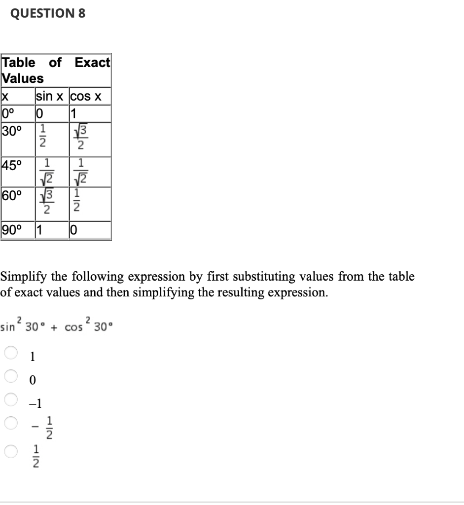 Solved QUESTION 8 Simplify the following expression by first | Chegg.com