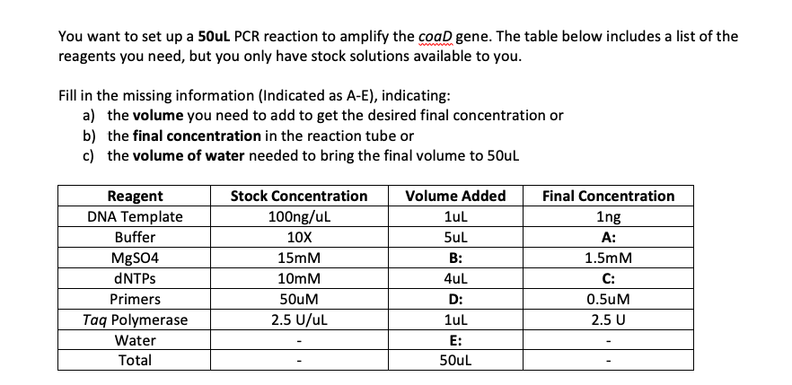 Solved You want to set up a 50uL PCR reaction to amplify the | Chegg.com