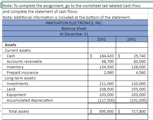 Solved Use the income statement and balance sheet to prepare | Chegg.com