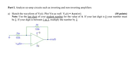 Solved Part I. Analyze op-amp circuits such as inverting and | Chegg.com