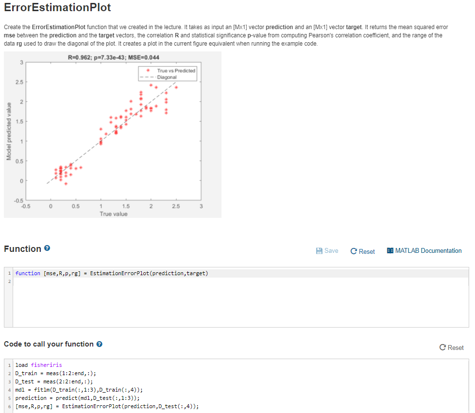 ErrorEstimation Plot Create the ErrorEstimation Plot | Chegg.com