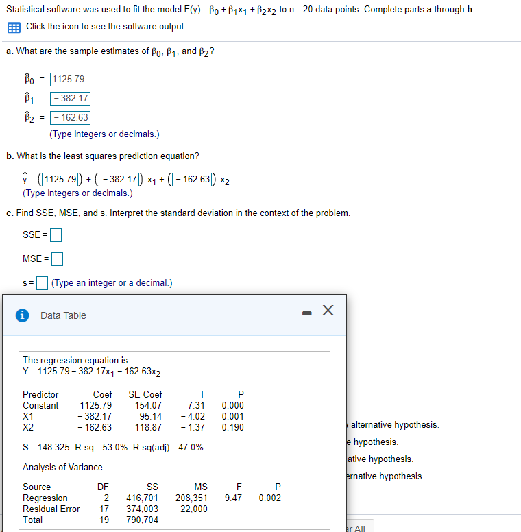 Solved Statistical software was used to fit the model E(y)= | Chegg.com