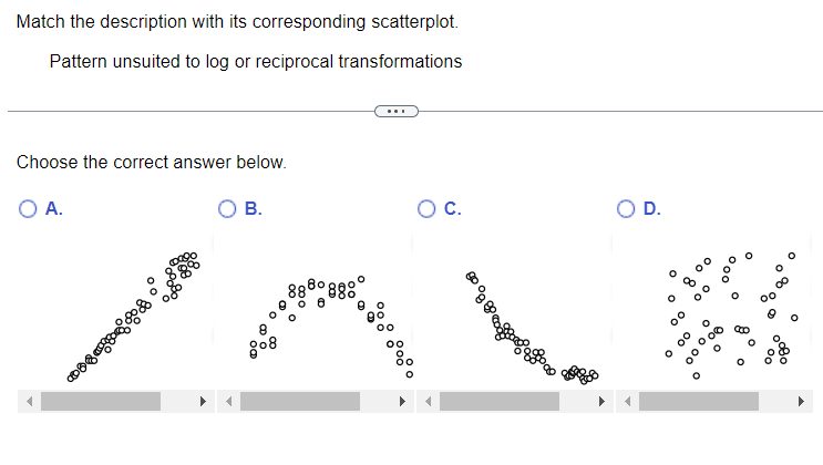 Solved Match the description with its corresponding | Chegg.com