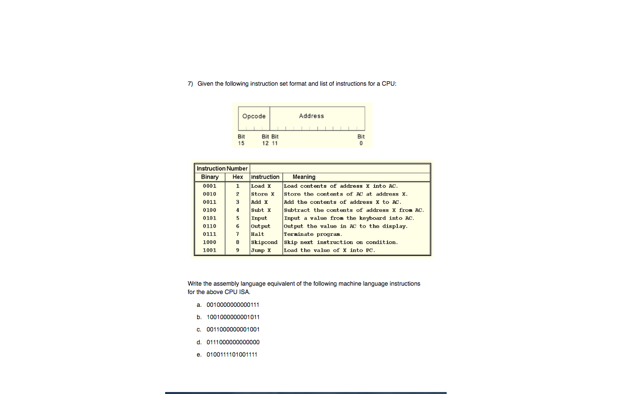 7 Given The Following Instruction Set Format And