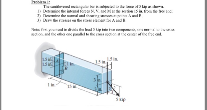 Solved Problem 1 The cantilevered rectangular bar is | Chegg.com