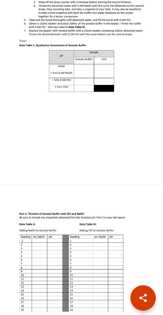 Solved Working with Buffers Purpose The purpose of this | Chegg.com