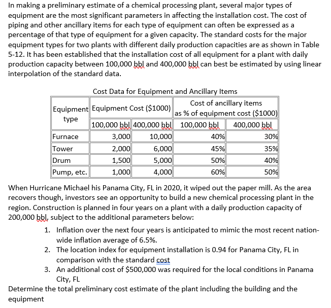 Solved In making a preliminary estimate of a chemical | Chegg.com