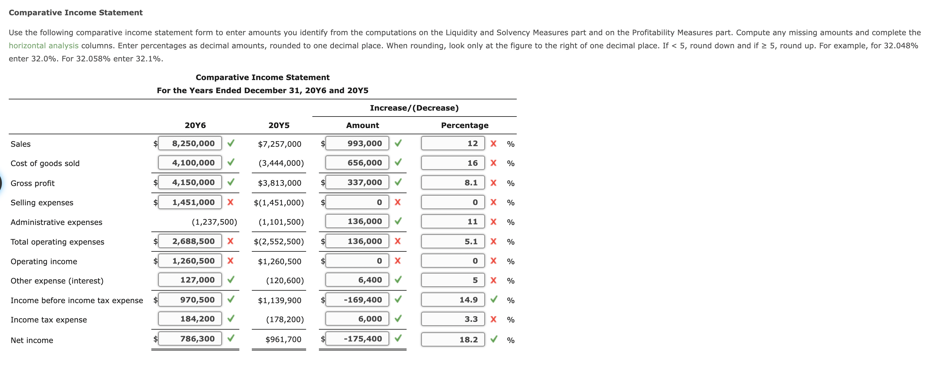 Solved Mastery Problem: Financial Statement | Chegg.com