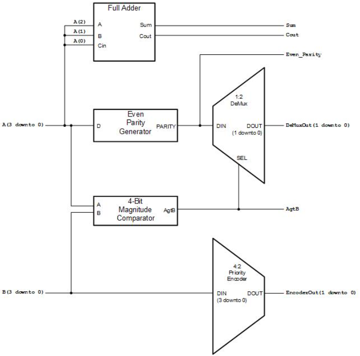 Analyze the schematic below. Given the sequence of | Chegg.com
