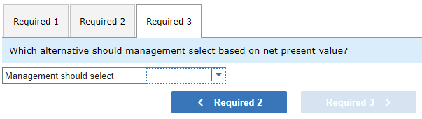 Solved Problem 11-6A (Algo) Net present value of alternate | Chegg.com
