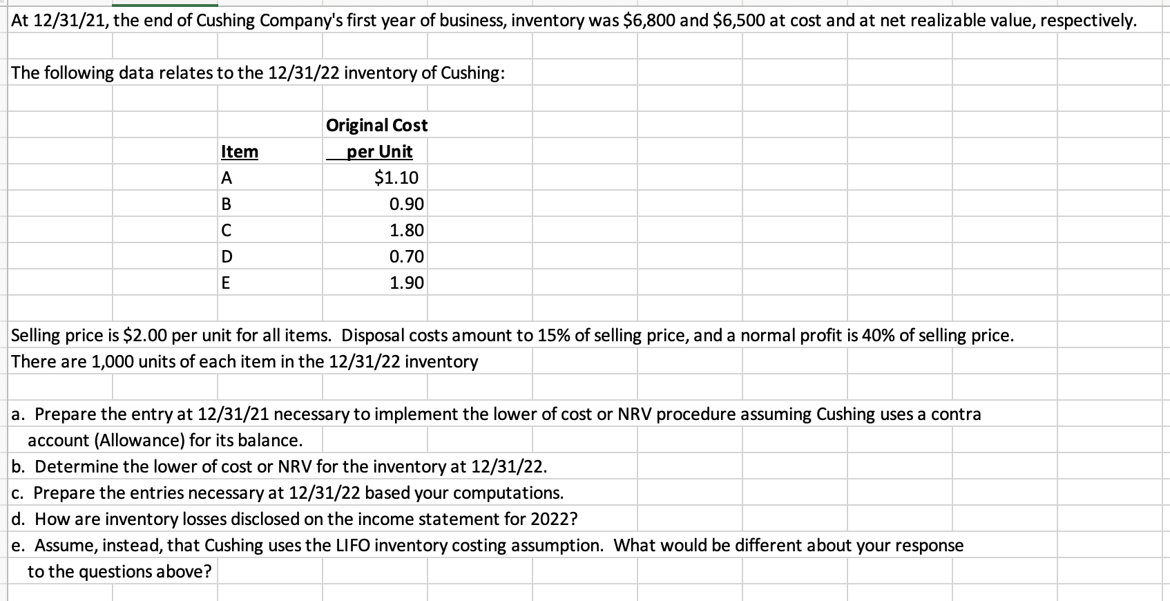At 12/31/21, the end of Cushing Company's first year | Chegg.com