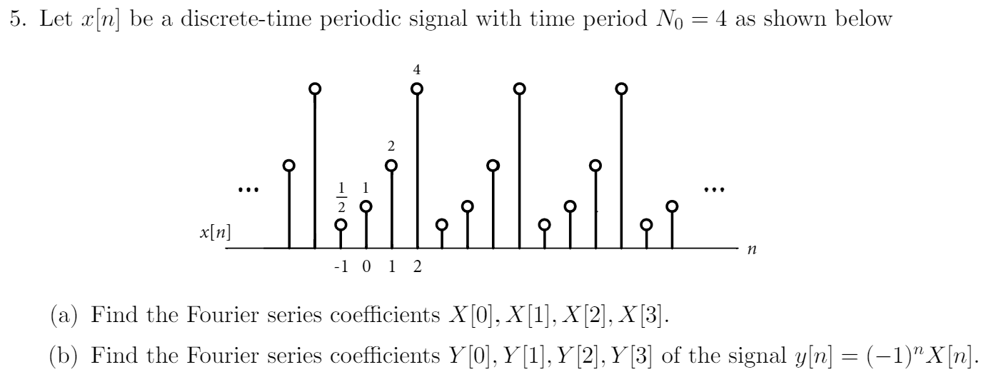 Solved 5. Let x[n] be a discrete-time periodic signal with | Chegg.com