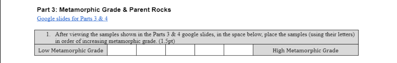 Solved Part 3: Metamorphic Grade & Parent Rocks Google | Chegg.com