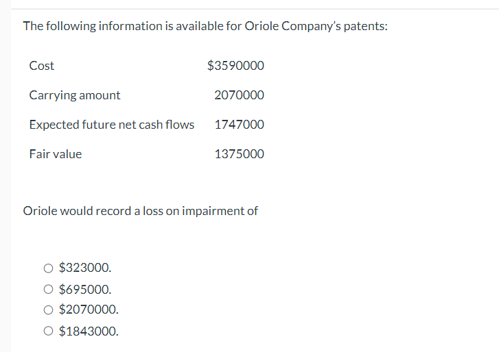 Solved The following information is available for Oriole | Chegg.com