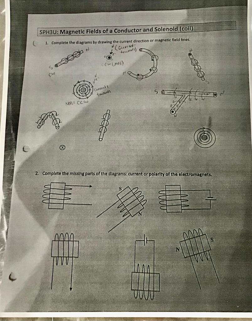 Solved SPH3U: Magnetic Fields of a Conductor and Solenoid | Chegg.com
