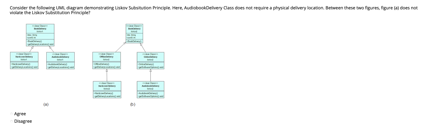 Solved Consider the following UML diagram demonstrating | Chegg.com