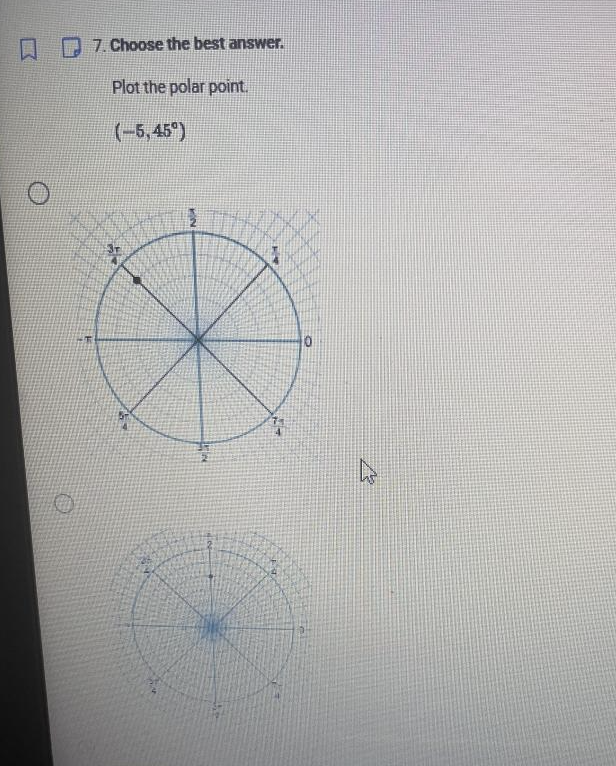 Solved 7. Choose the best answer. Plot the polar point. | Chegg.com