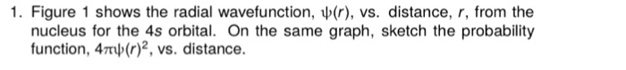 Solved 1. Figure 1 shows the radial wavefunction, ψ(r), vs. | Chegg.com