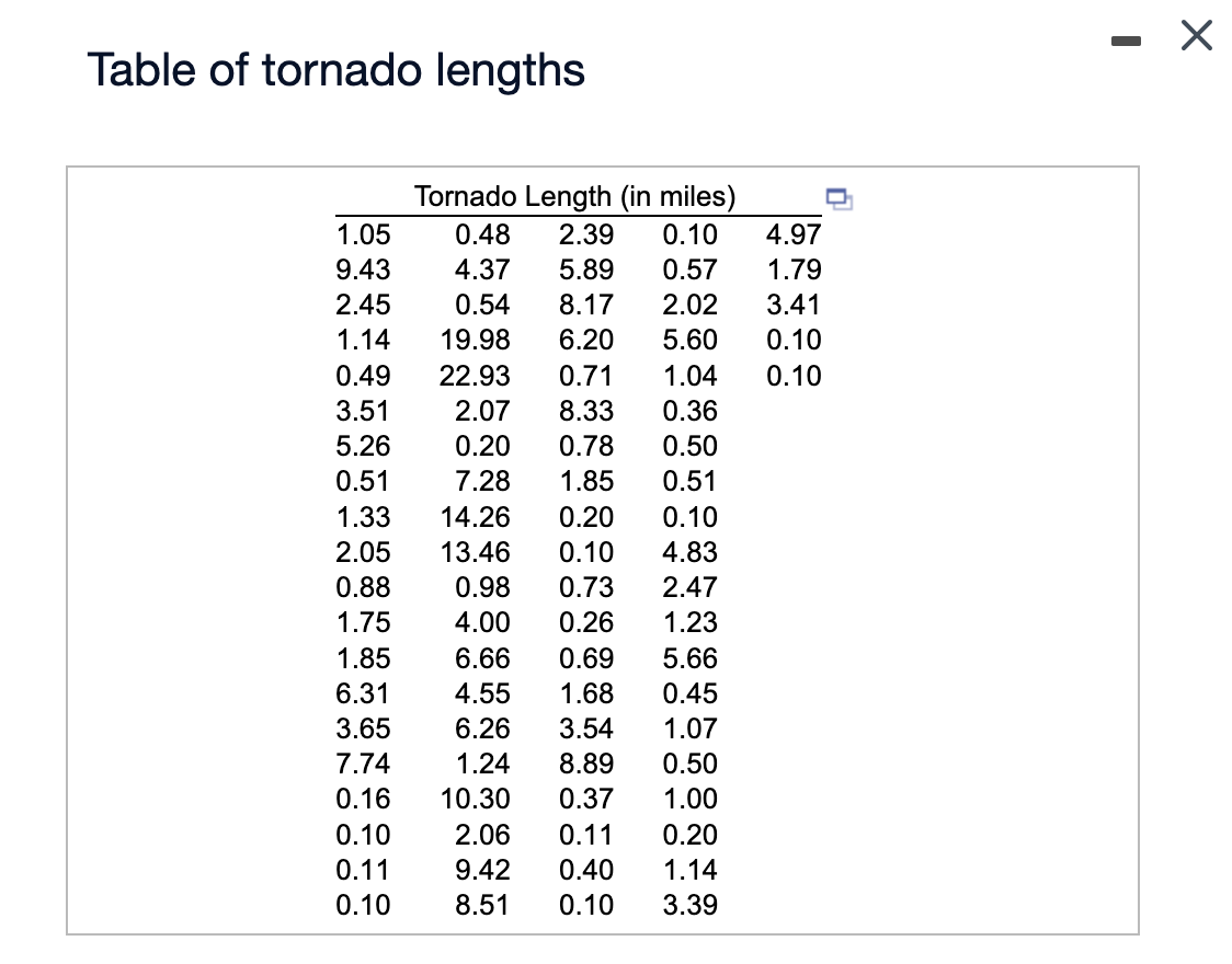 Click the icon to view the table of tornado lengths. | Chegg.com