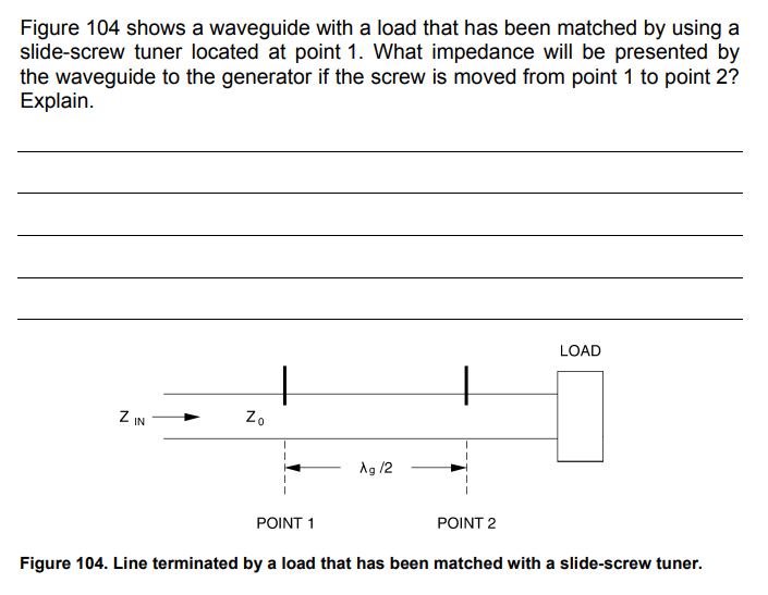 Solved Figure 104 shows a waveguide with a load that has | Chegg.com