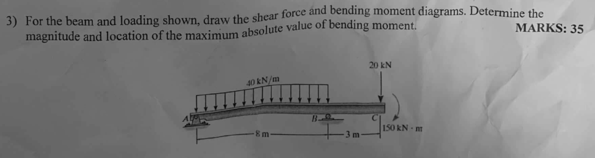 Solved 3) For the beam and loading shown, draw the shear | Chegg.com