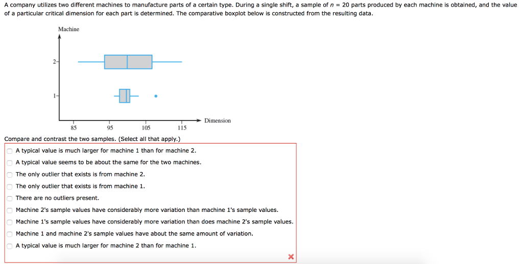 Question Part Points Submissions Used A company | Chegg.com