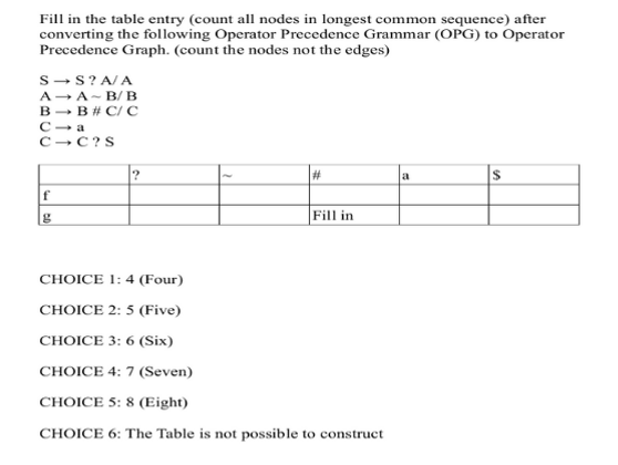 Solved Fill in the table entry (count all nodes in longest | Chegg.com