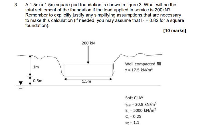 Solved 3. A 1.5m x 1.5m square pad foundation is shown in | Chegg.com