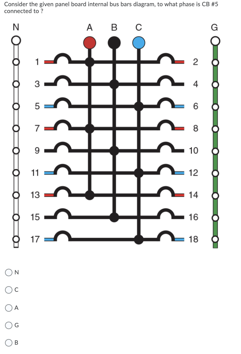 Solved Consider the given panel board internal bus bars | Chegg.com