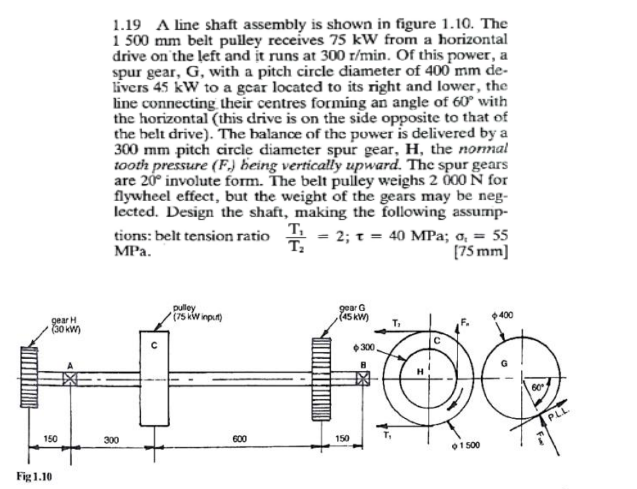 1.19 A line shaft assembly is shown in figure 1.10. | Chegg.com